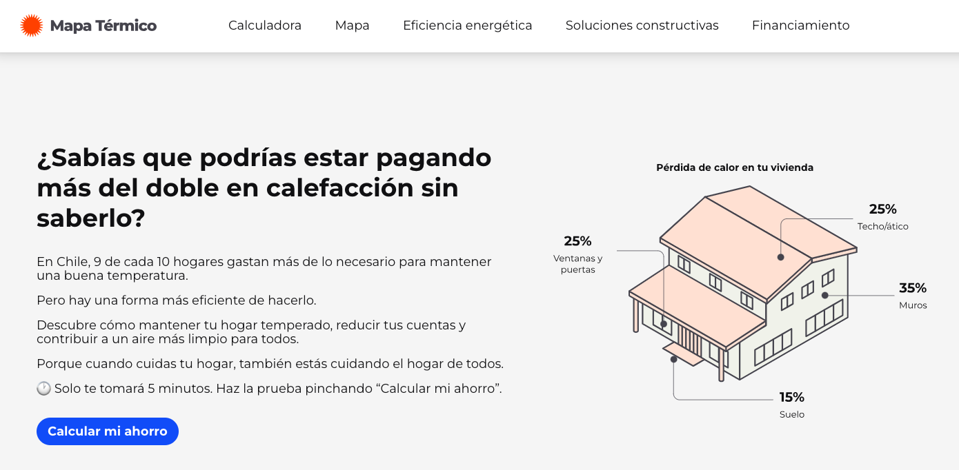 Plataforma Mapa Térmico: Una herramienta para mejorar el confort ...